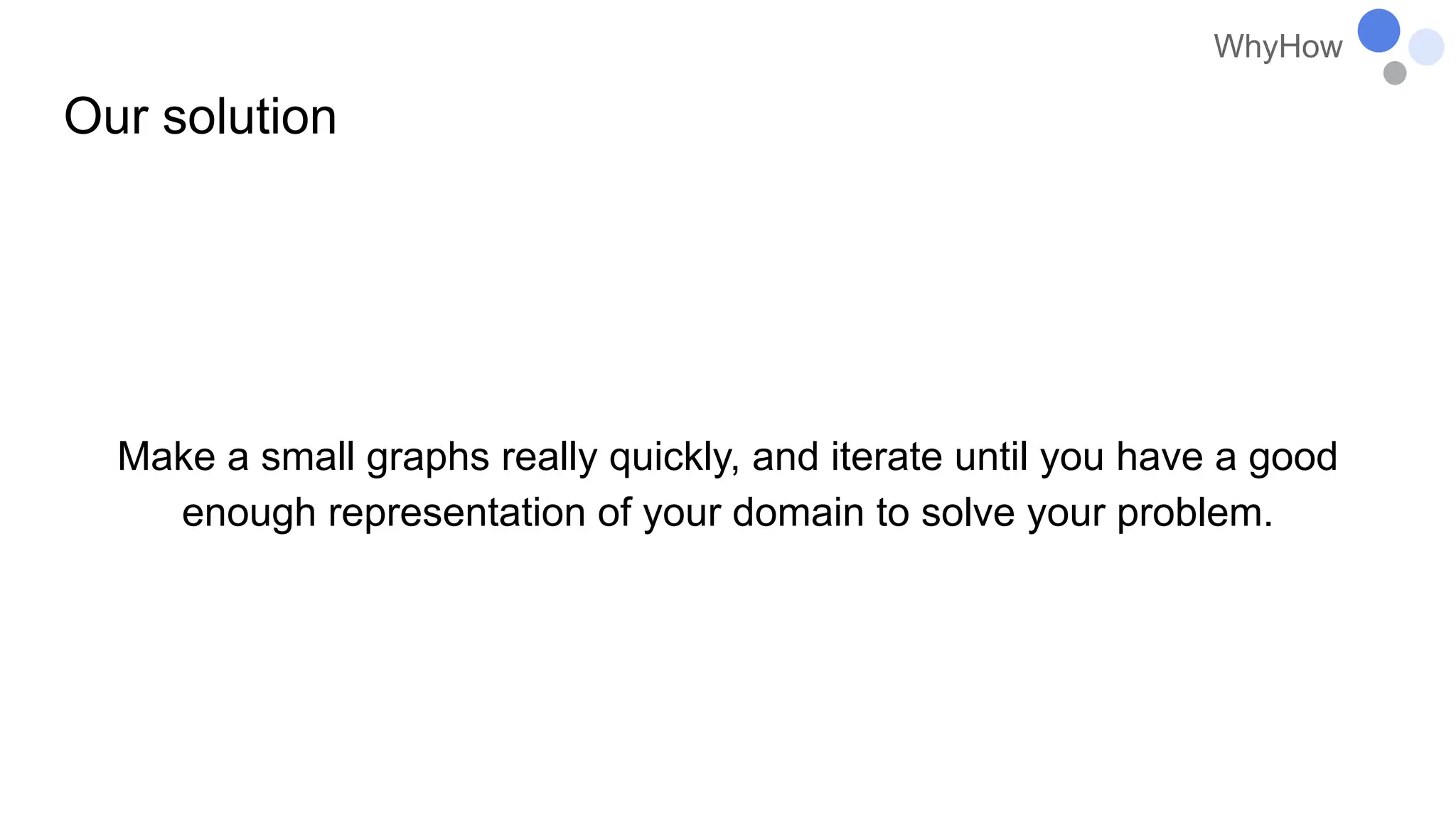 Knowledge Graphs in Retrieval Augmented Generation with WhyHow.AI