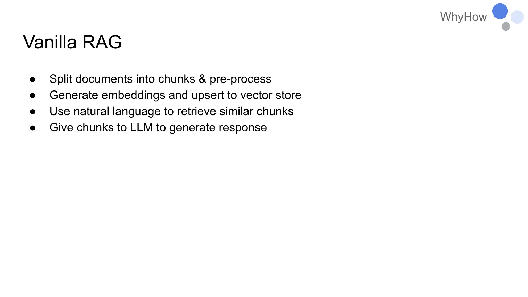 Knowledge Graphs in Retrieval Augmented Generation with WhyHow.AI