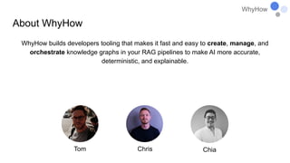 Knowledge Graphs in Retrieval Augmented Generation with WhyHow.AI