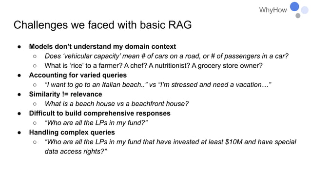 Knowledge Graphs in Retrieval Augmented Generation with WhyHow.AI