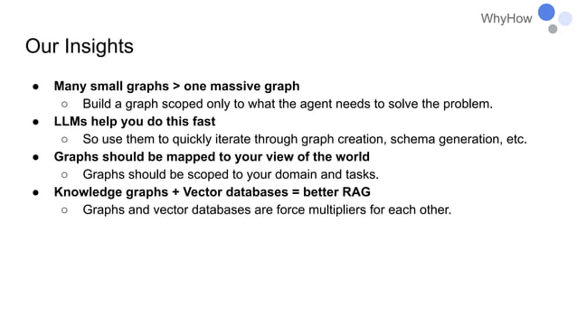 Knowledge Graphs in Retrieval Augmented Generation with WhyHow.AI