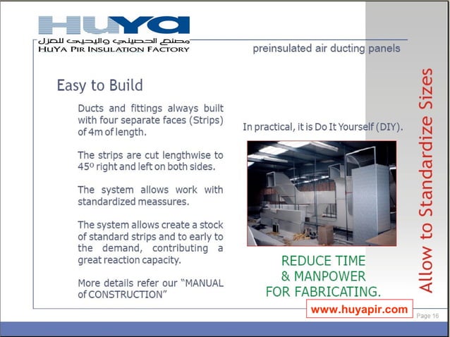 Why Huya Panels | PPS