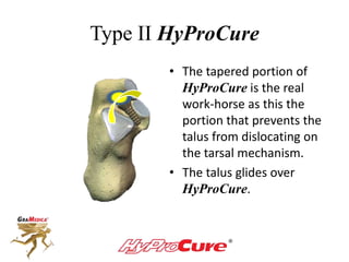 Why HyProCure | PPTX | Death, Injury, or Military Conflict | Sensitive ...