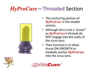 Why HyProCure | PPTX | Death, Injury, or Military Conflict | Sensitive ...