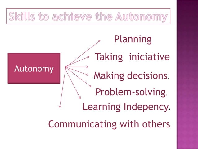 Why I feel , I can be an autonomous learner | PPT