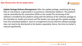 Why ignoring firmware over the-air (fota) updates in automotive ecu can ...