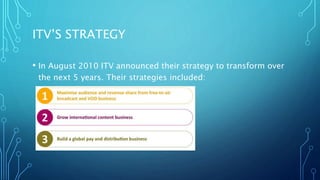 Why I have chosen ITV as my institution | PPT
