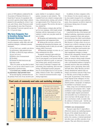 Why incentive programs_endure_recessions | PDF
