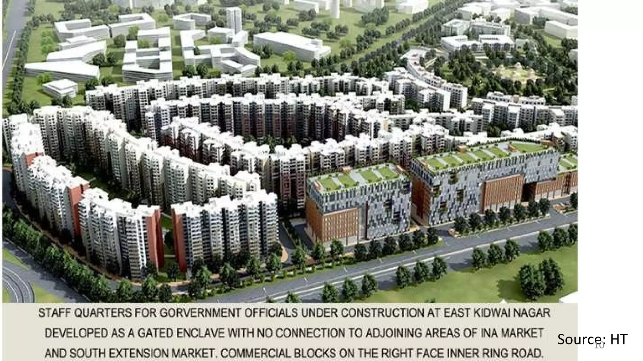 Why india needs form based codes (rr) | PPT