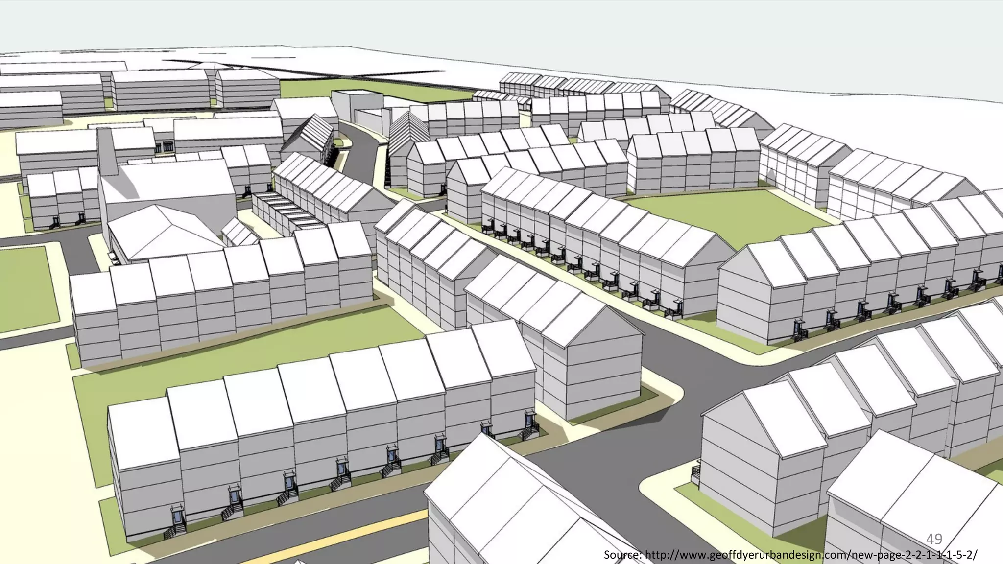 Why india needs form based codes (rr) | PPT
