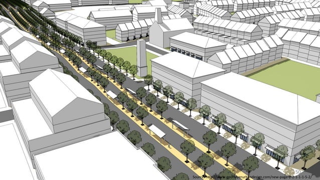 Why india needs form based codes (rr) | PPT