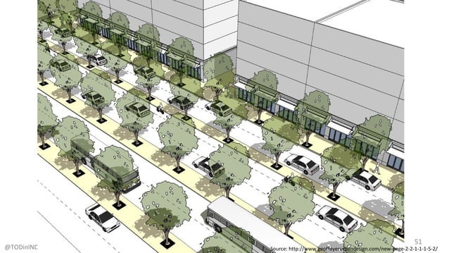 Why india needs form based codes (rr) | PPT