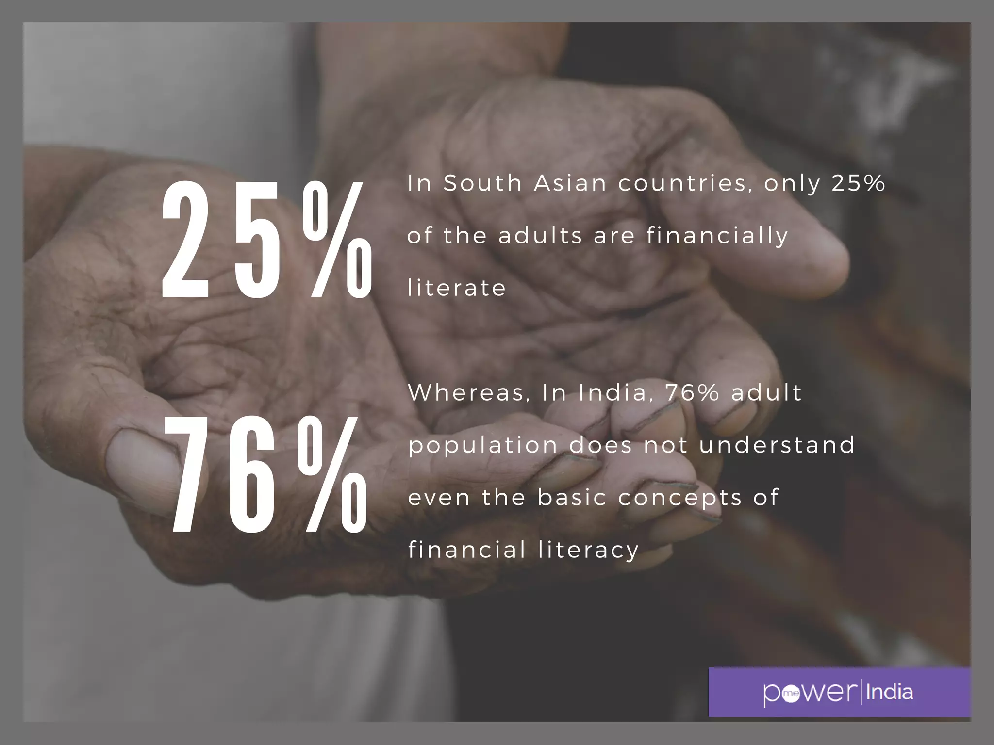 Why India needs to work on financial literacy | PDF