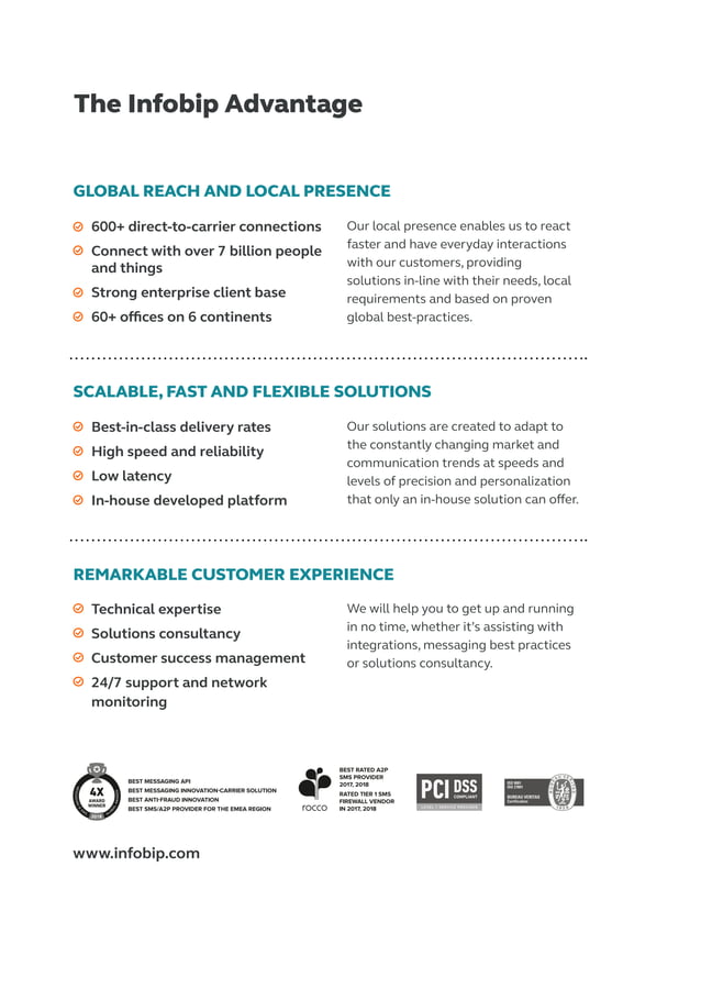 Infobip - About Us | PDF