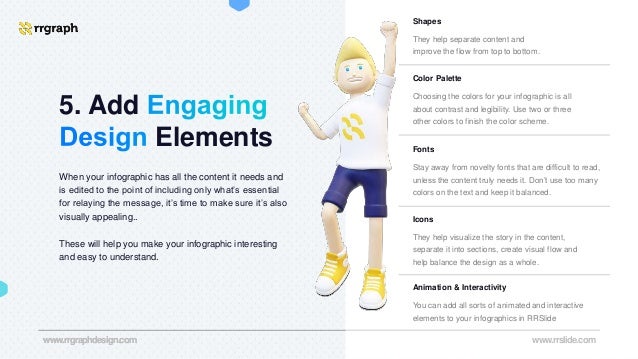 Why Infographics Are Important for Your Professional PowerPoint | PPTX