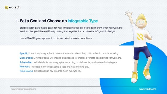 Why Infographics Are Important for Your Professional PowerPoint | PPTX