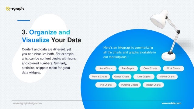 Why Infographics Are Important for Your Professional PowerPoint | PPTX