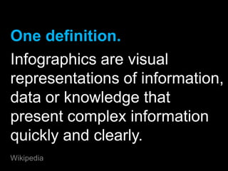 Why Infographics are Important in Digital Marketing - EBriks Infotech | PPT