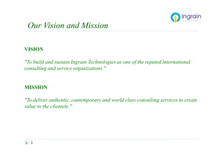 Why ingrain technologies | PDF
