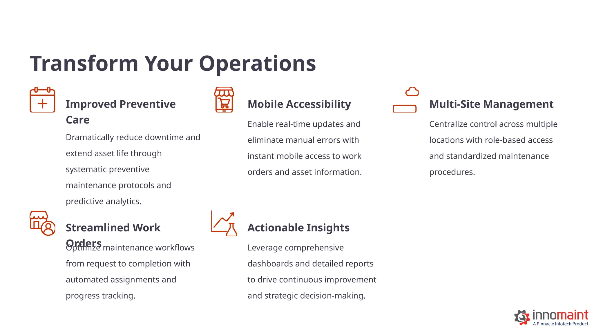 Why InnoMaint CMMS Is a Top-Notch Cloud-Based Computerized Maintenance ...