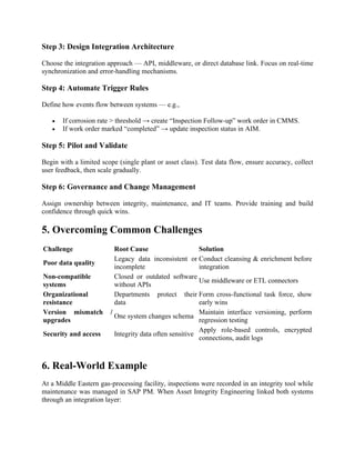 Why Integrating CMMS and Asset Integrity Is the Future of Maintenance | PDF