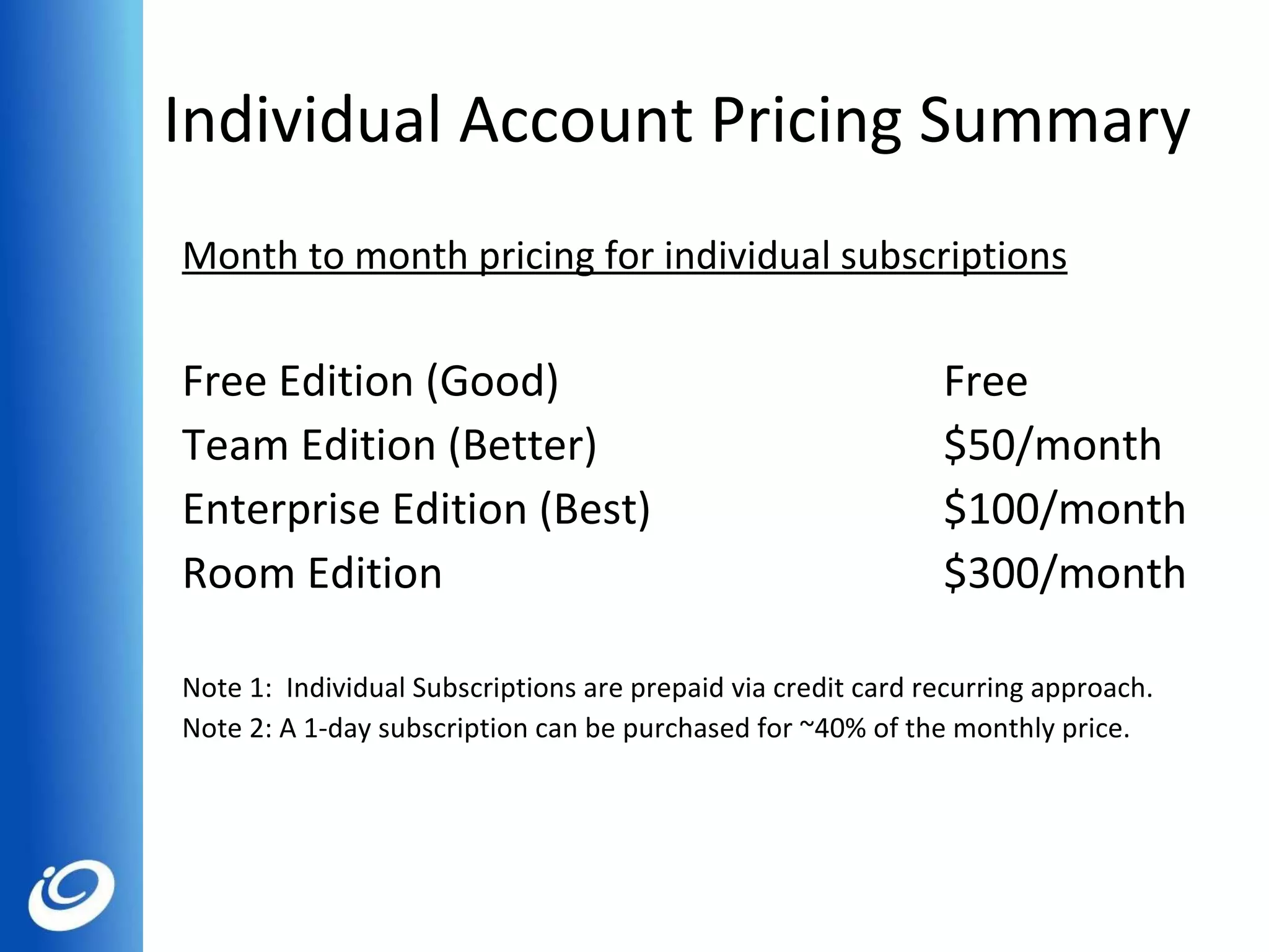 Why Iocom Video Conferencing | PPT