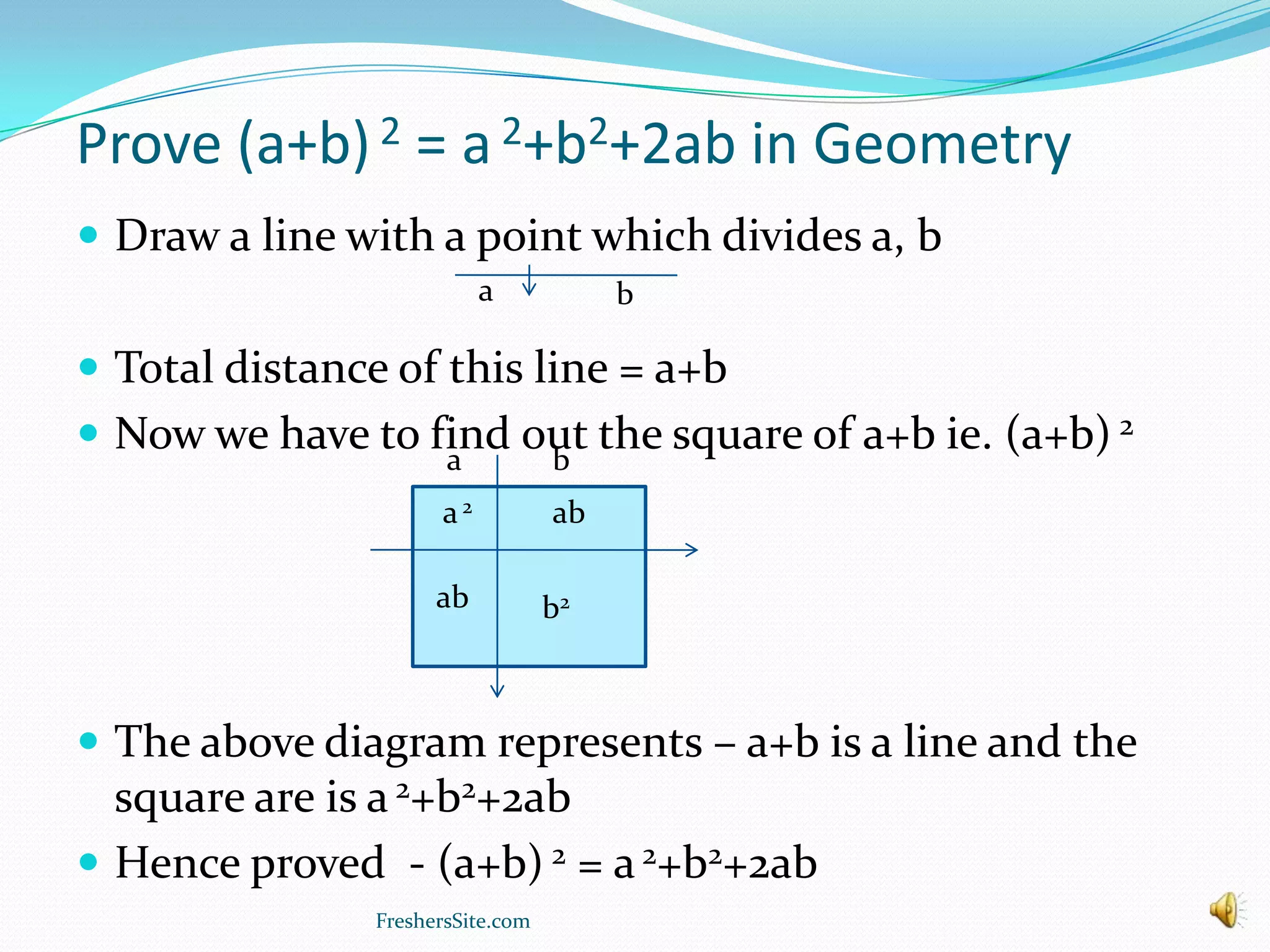 Why is (a+b)2 = a2+b2+2ab | PPTX