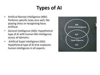 What is Artificial Intelligence and History of AI | PPTX