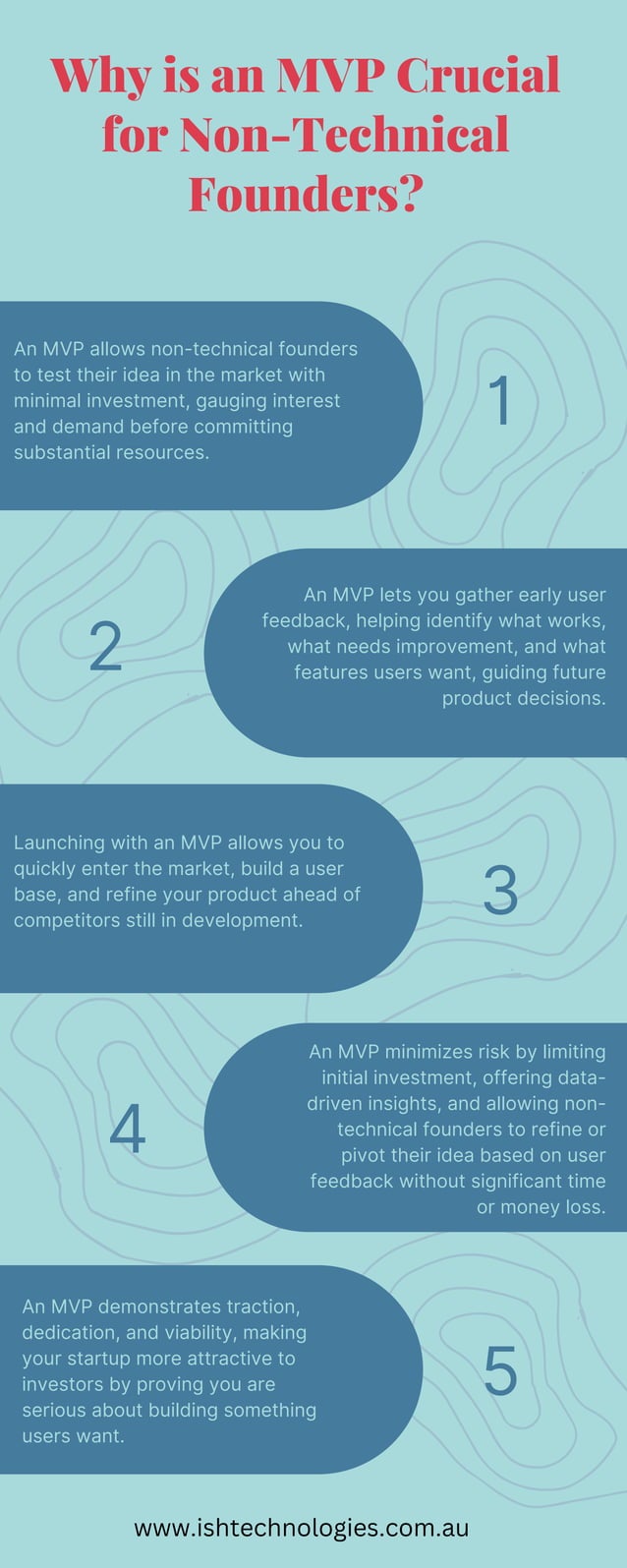 Why is an MVP Crucial for Non-Technical Founders | PDF