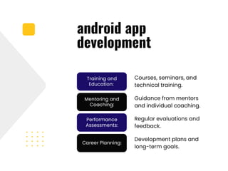 Why is Career Development Important (1).pdf