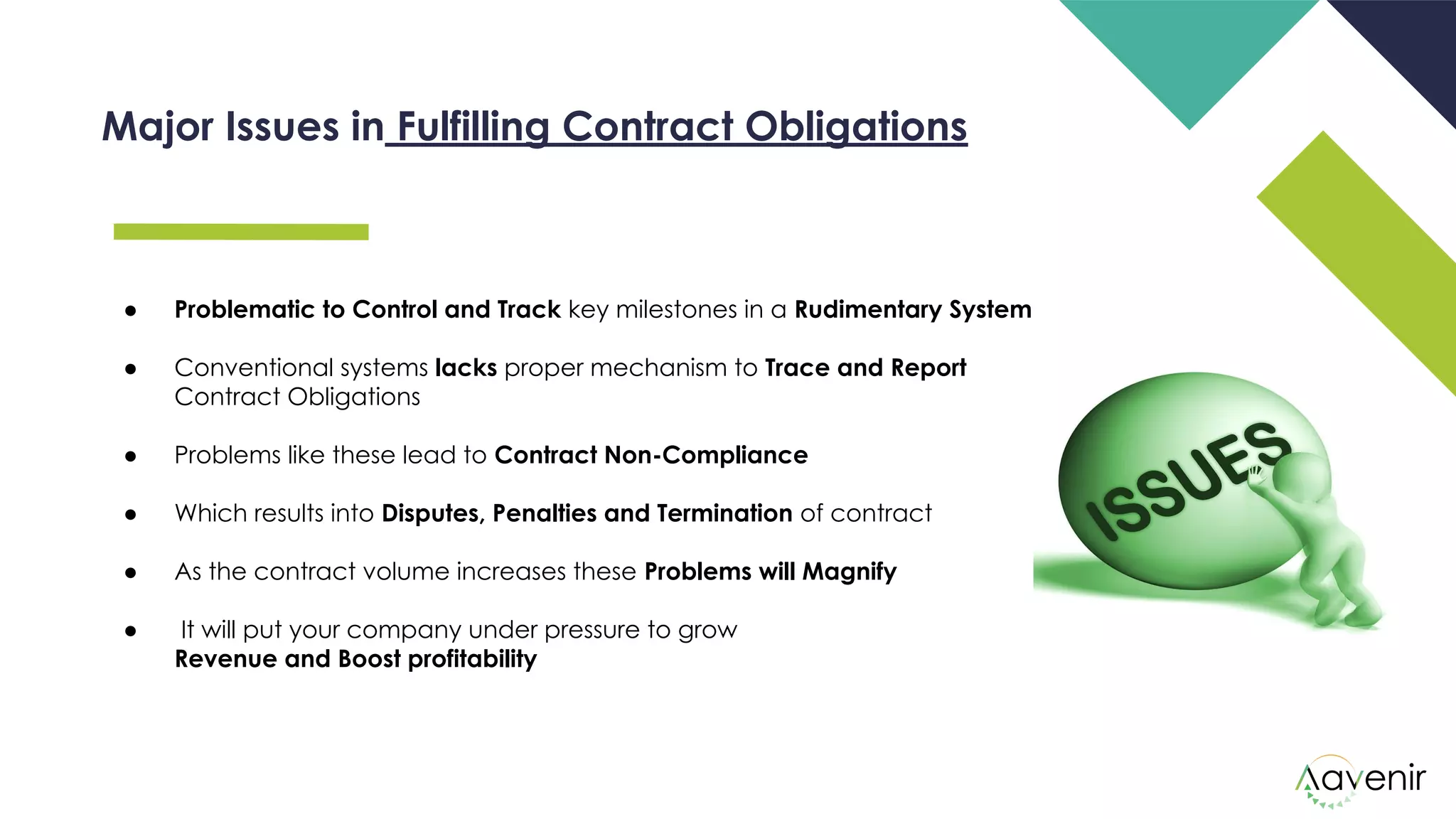 Why is contract obligation management the need of the hour? | PDF ...