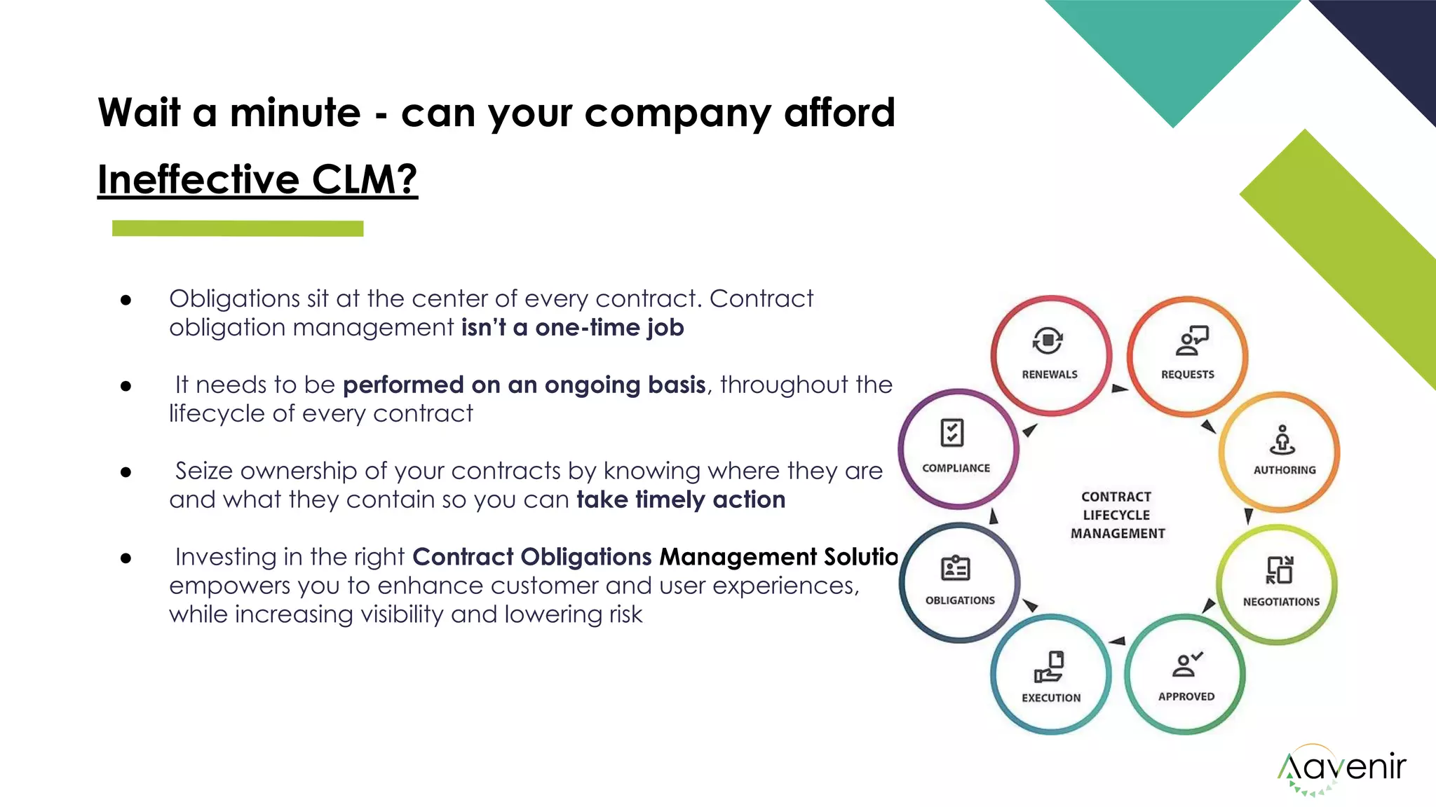 Why is contract obligation management the need of the hour? | PDF ...