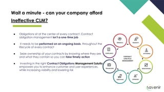 Why is contract obligation management the need of the hour? | PDF ...