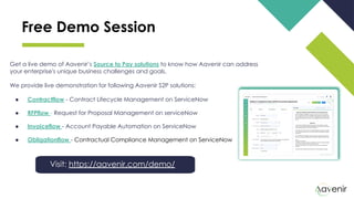Why is contract obligation management the need of the hour? | PDF