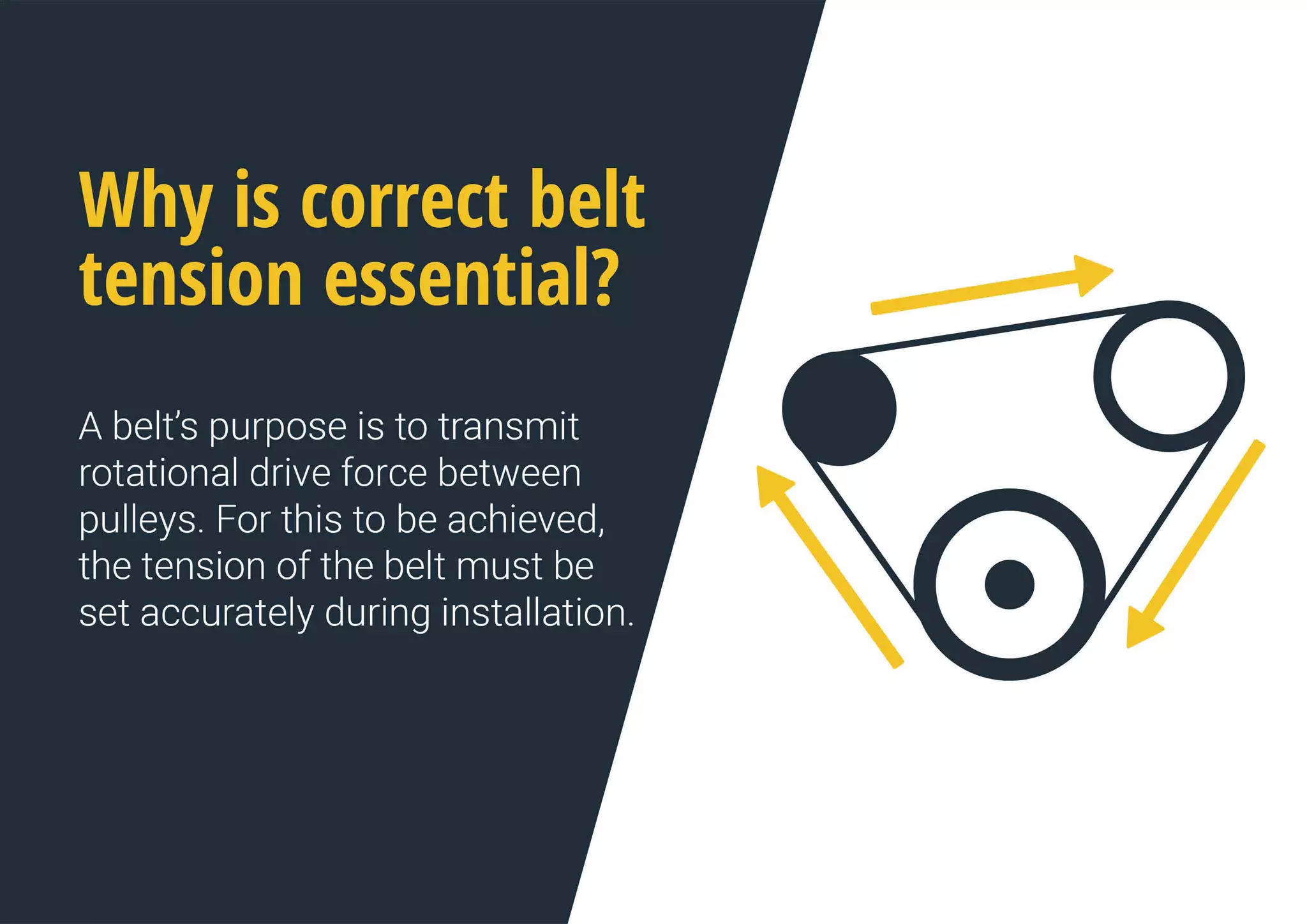 Why is correct belt tension essential? | PDF
