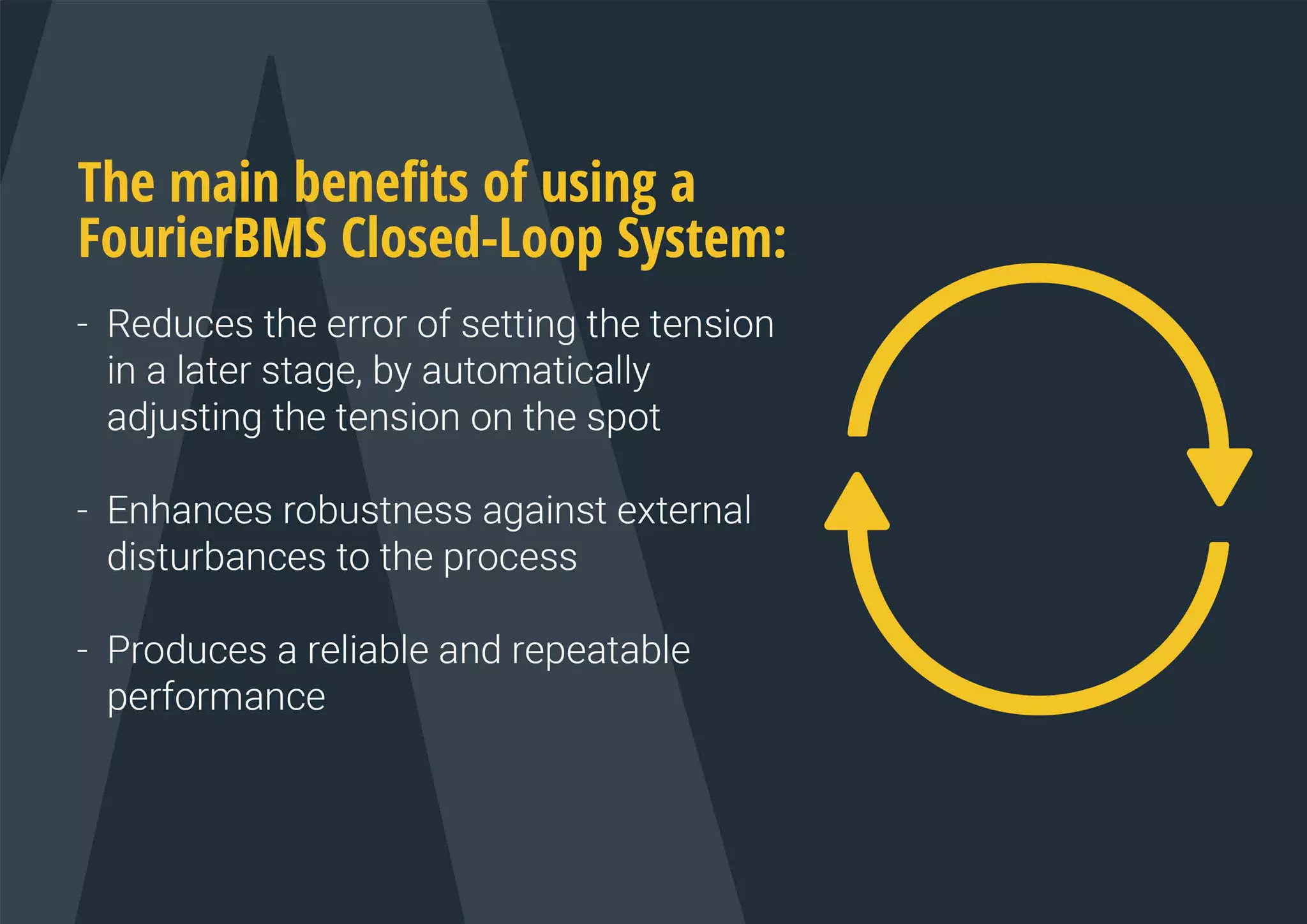 Why is correct belt tension essential? | PDF