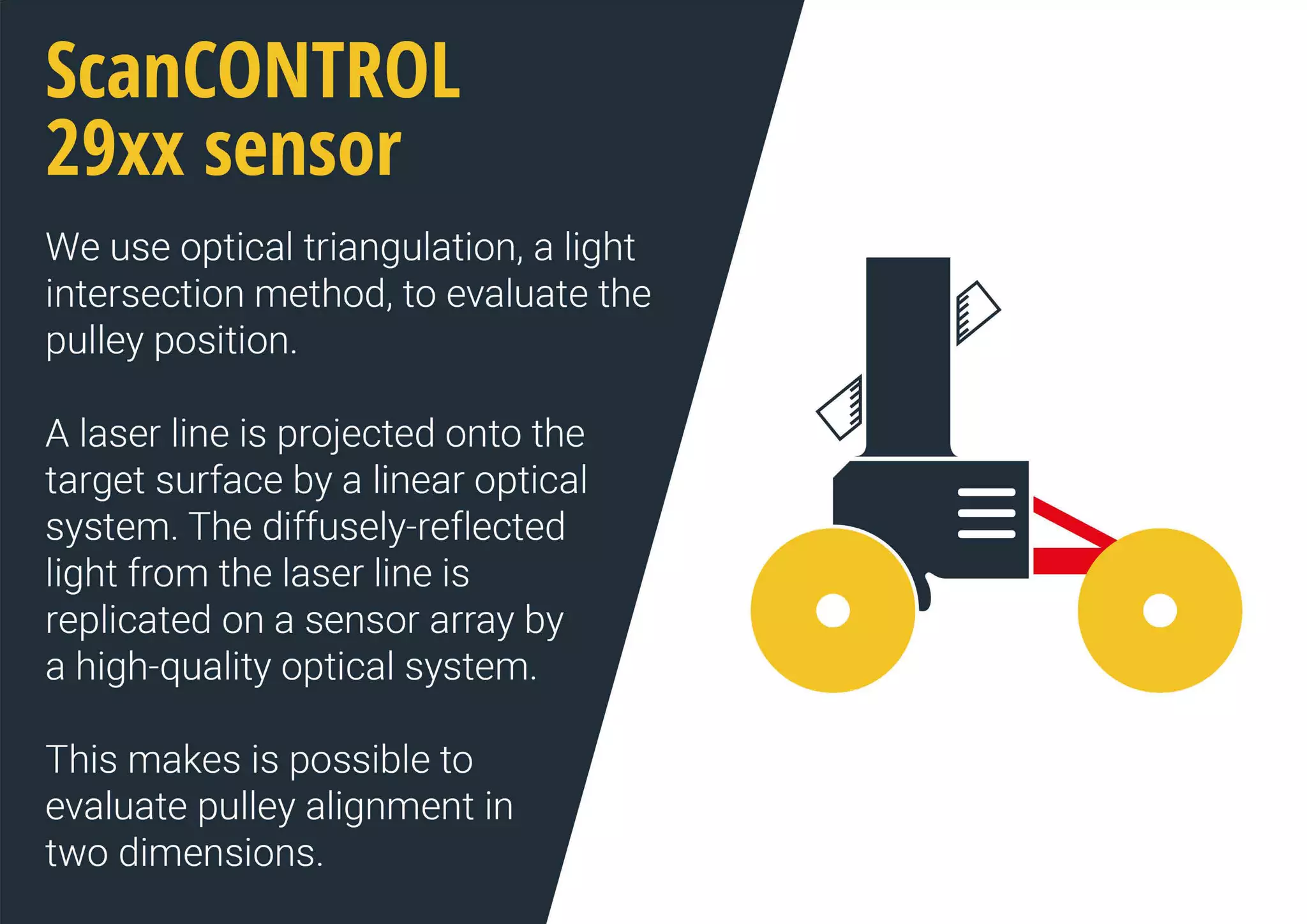 Why is correct belt tension essential? | PDF