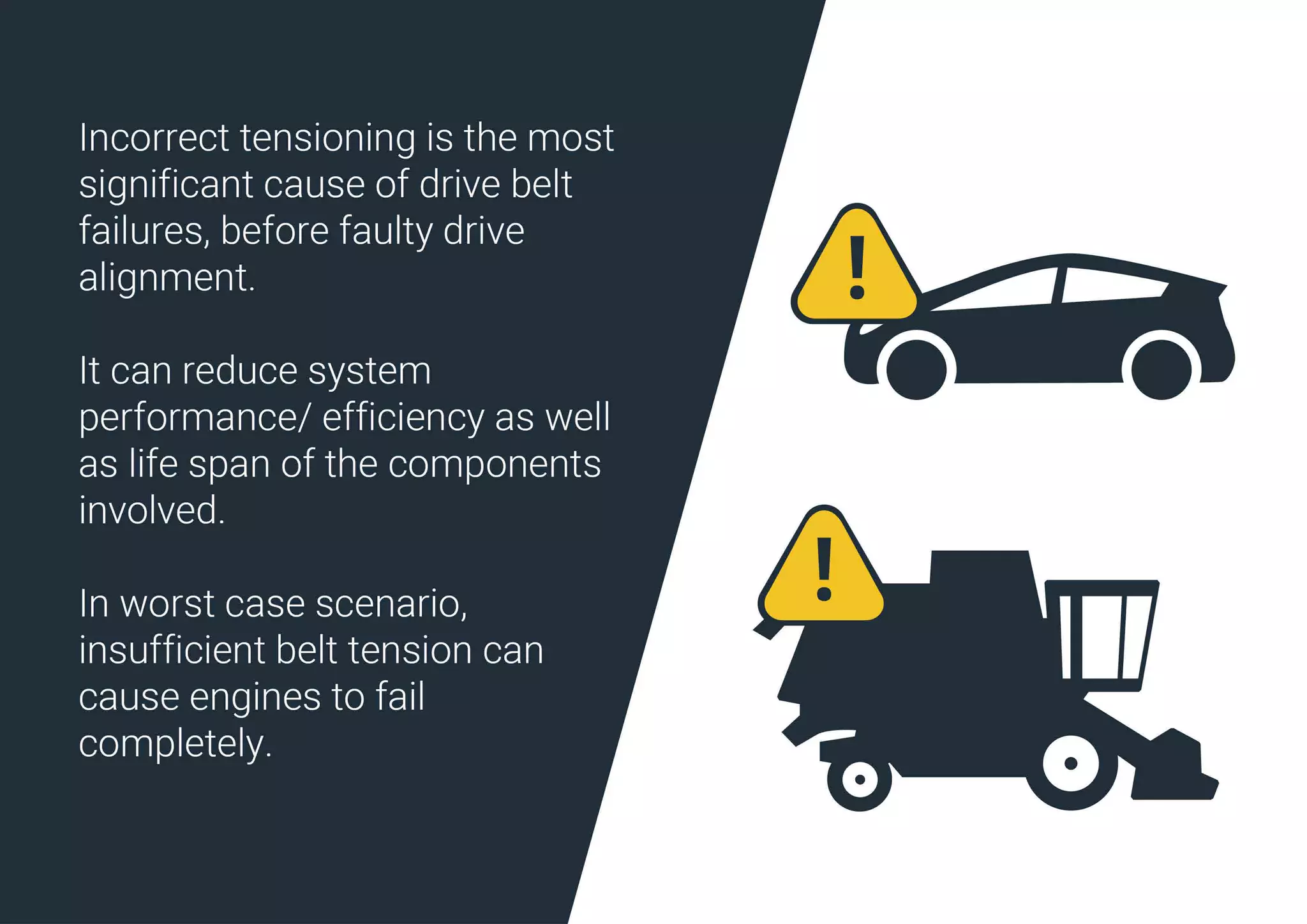Why is correct belt tension essential? | PDF