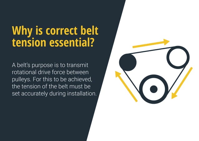 Why is correct belt tension essential? | PDF