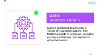 Why is Data Visualization Critical for Dashboard Design? | PPTX