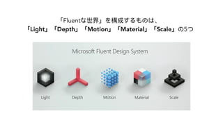 Why is design guidelines necessary now? | PPT