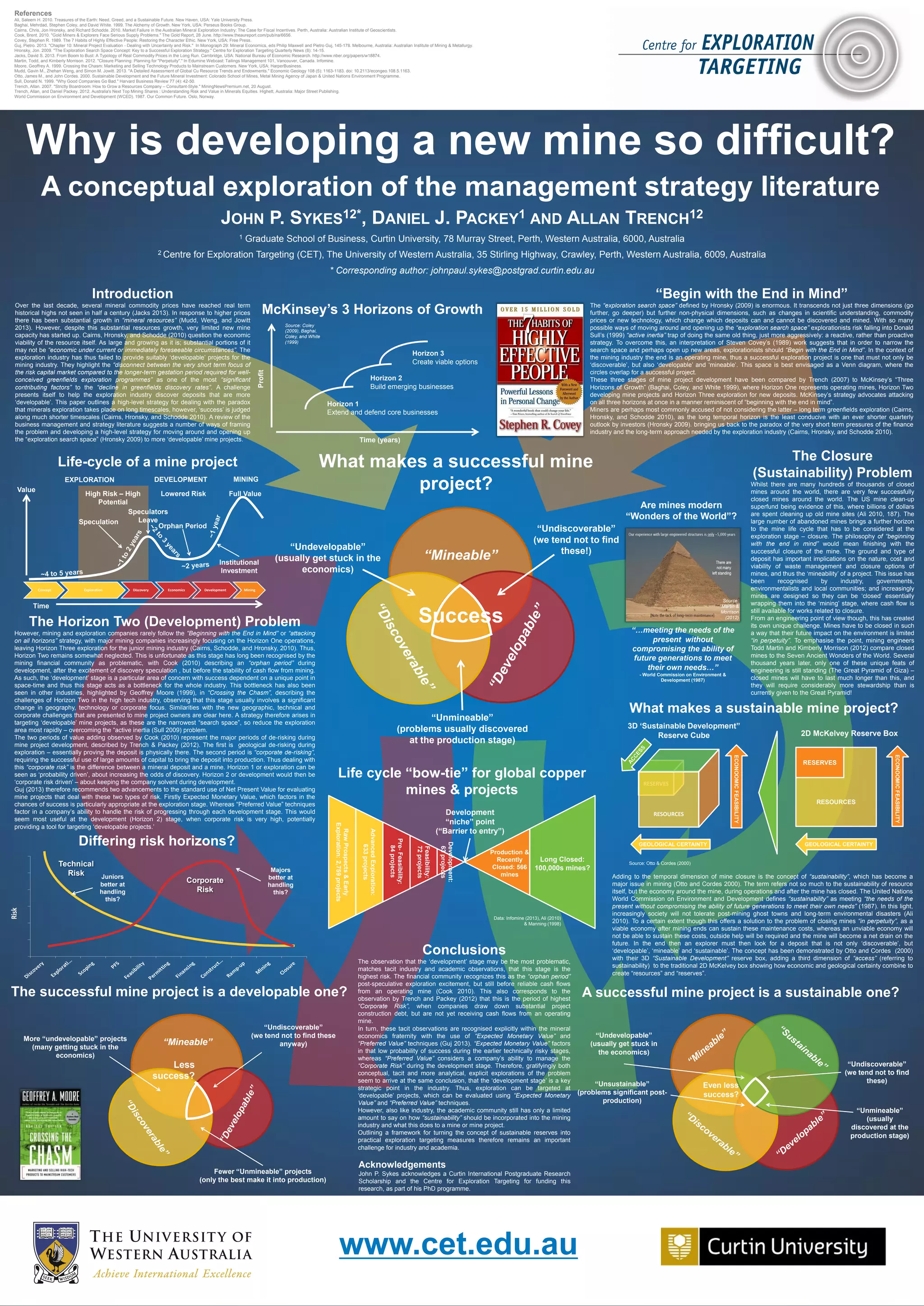 Why is developing a new mine so difficult? - Dec 2013 - Sykes et al ...