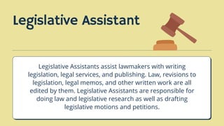 Why is dubai the best place to study political science | PPT