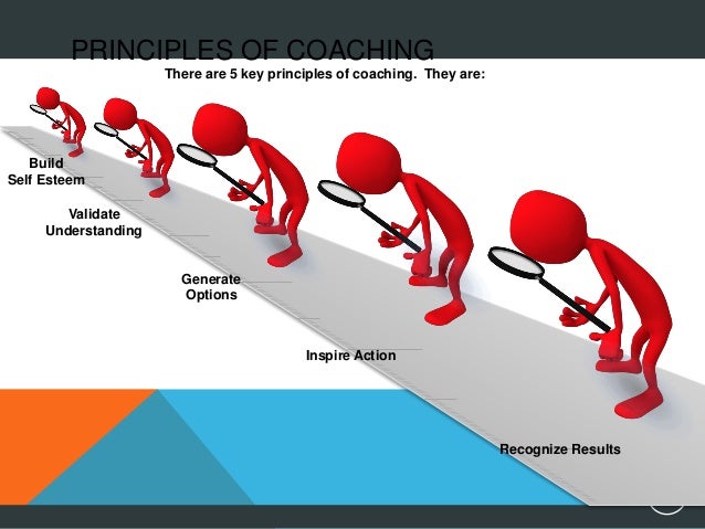 Why is effective coaching the key to organizational success