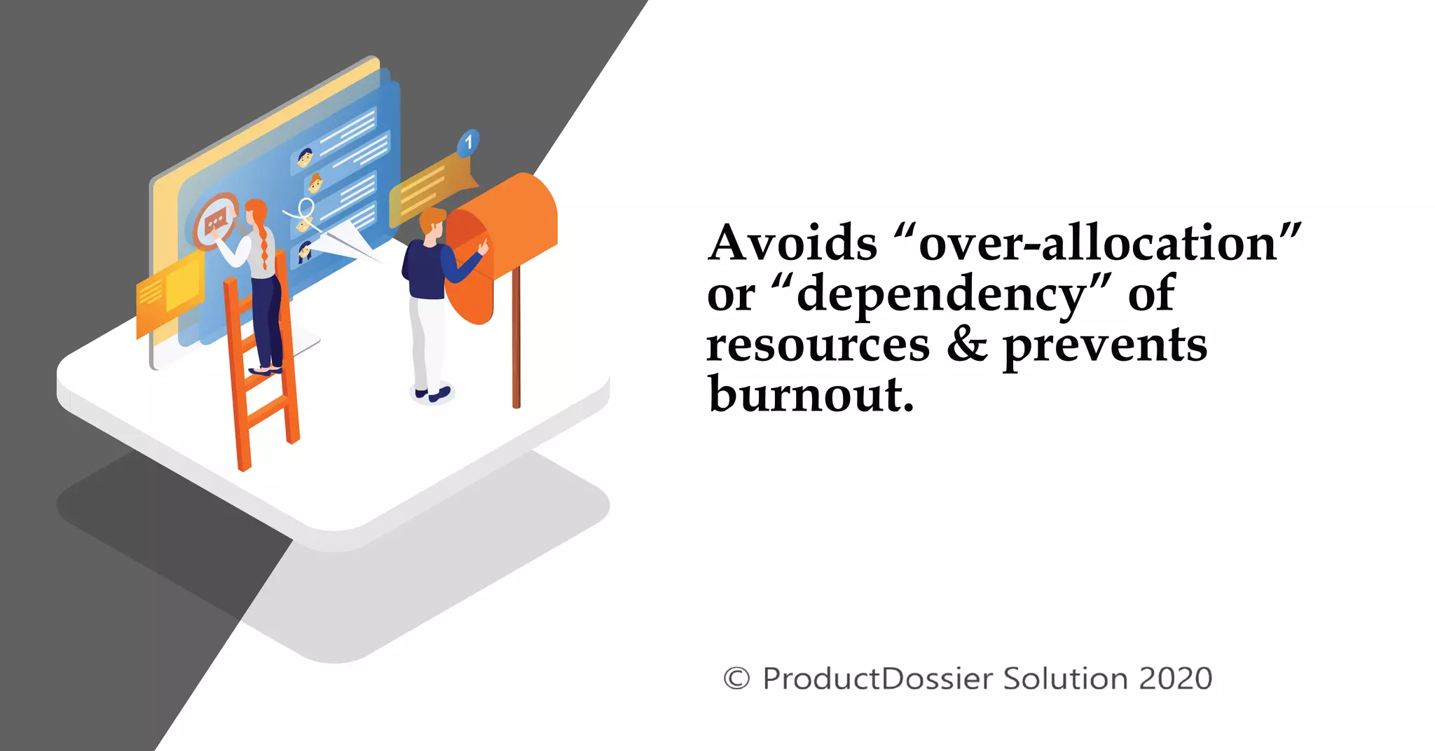 Why is effective resource management important? | PDF