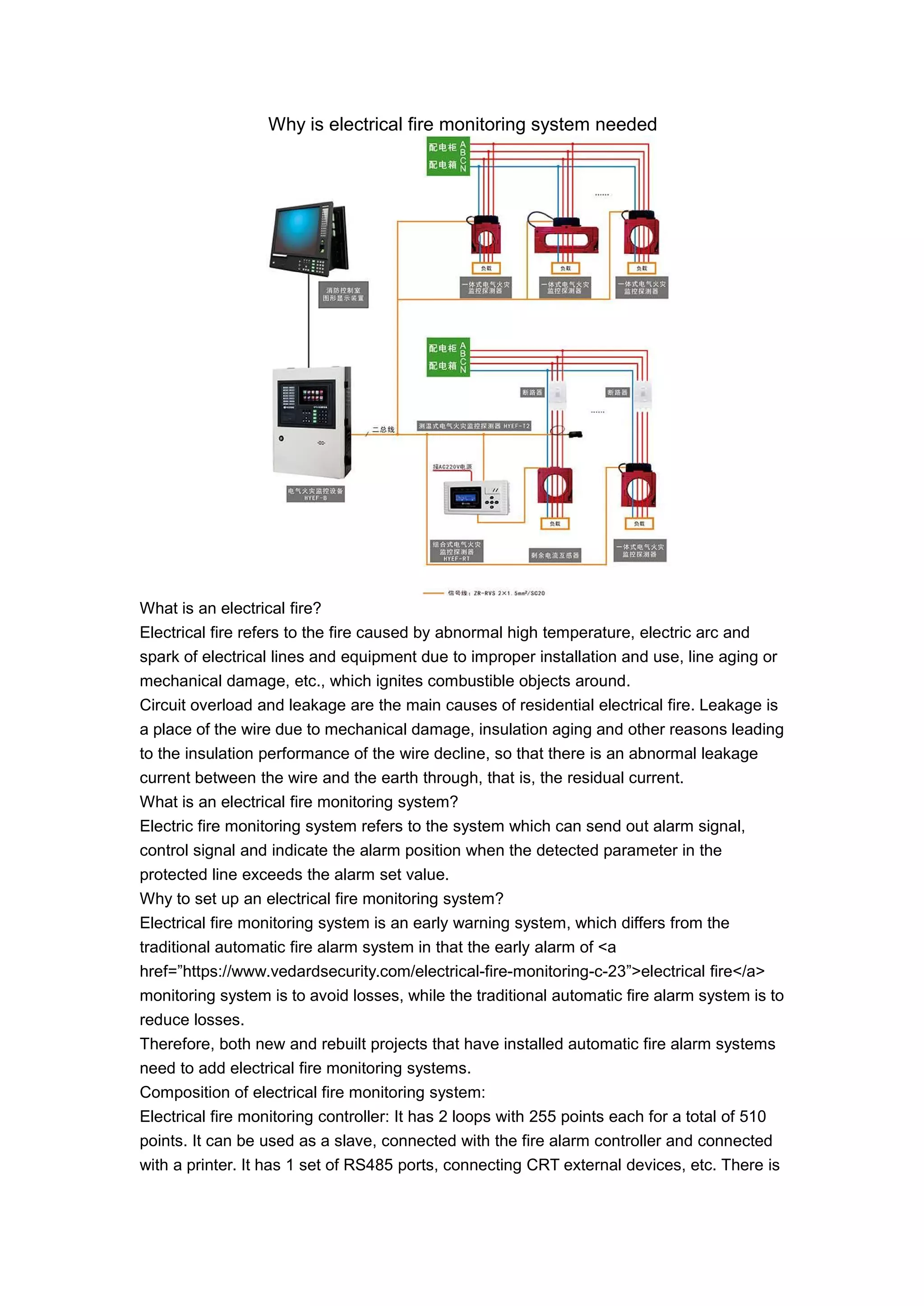 Why is electrical fire monitoring system needed | PDF