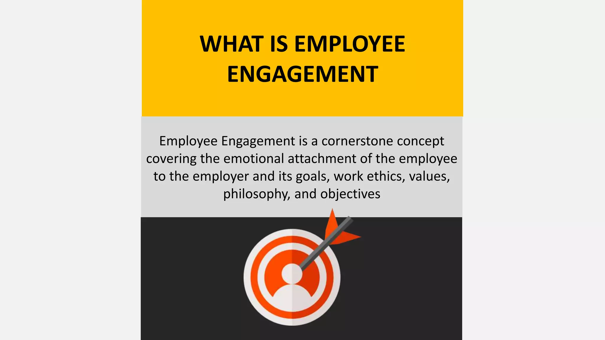 Why is employee engagement important | PPTX