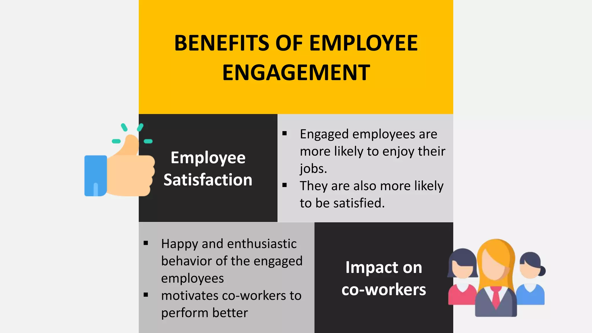 Why is employee engagement important | PPTX