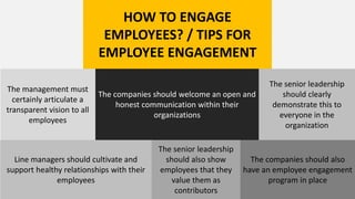Why is employee engagement important | PPTX