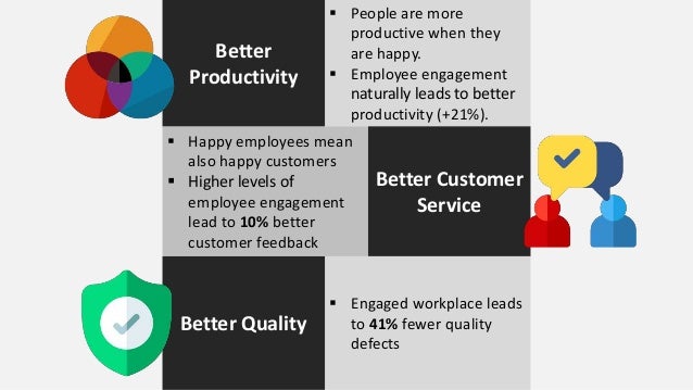 Why is employee engagement important